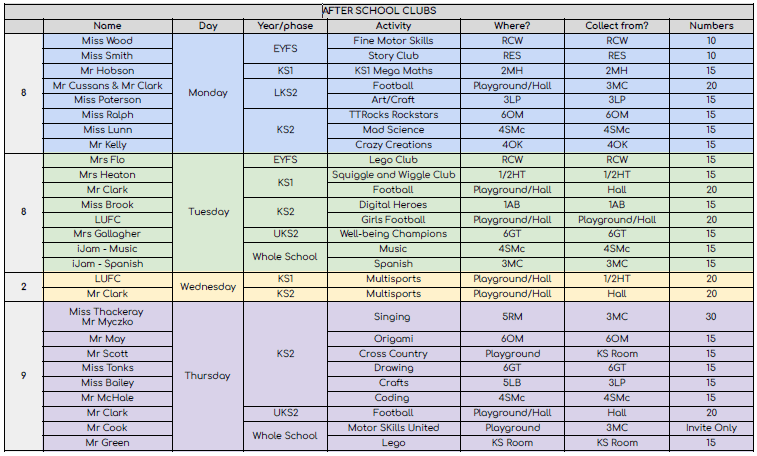 Clubs and Activities - Victoria Primary Academy : Victoria Primary Academy